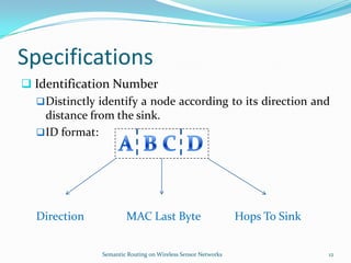 ENSEIRB - Advanced Project | PPT
