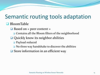 ENSEIRB - Advanced Project | PPT