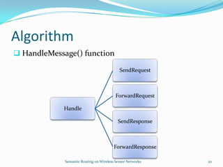 ENSEIRB - Advanced Project | PPT
