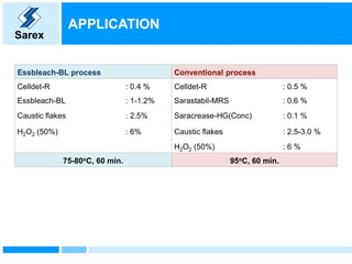 Essbleach-bl | PPTX | Chemistry | Science