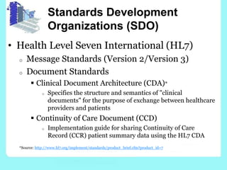 data for Nursing.pptx