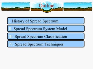 Spread Spectrum | PPT