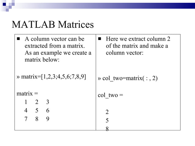 Brief Introduction to Matlab | PPT | Free Download