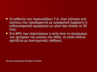 υπαραχνοειδησ αιμορραγια | PPT