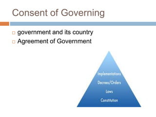 Vietnamese Government Type