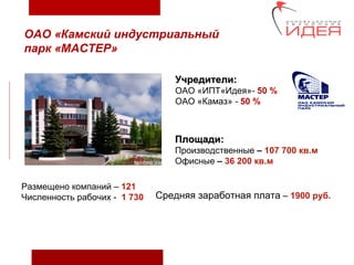 Технопарк Идея (г.Казань) | PPT