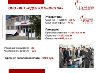 Технопарк Идея (г.Казань) | PPT