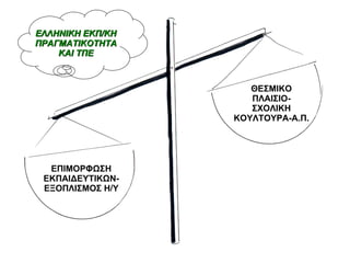 ΤΠΕ ΚΑΙ ΕΚΠΑΙΔΕΥΣΗ | PPT