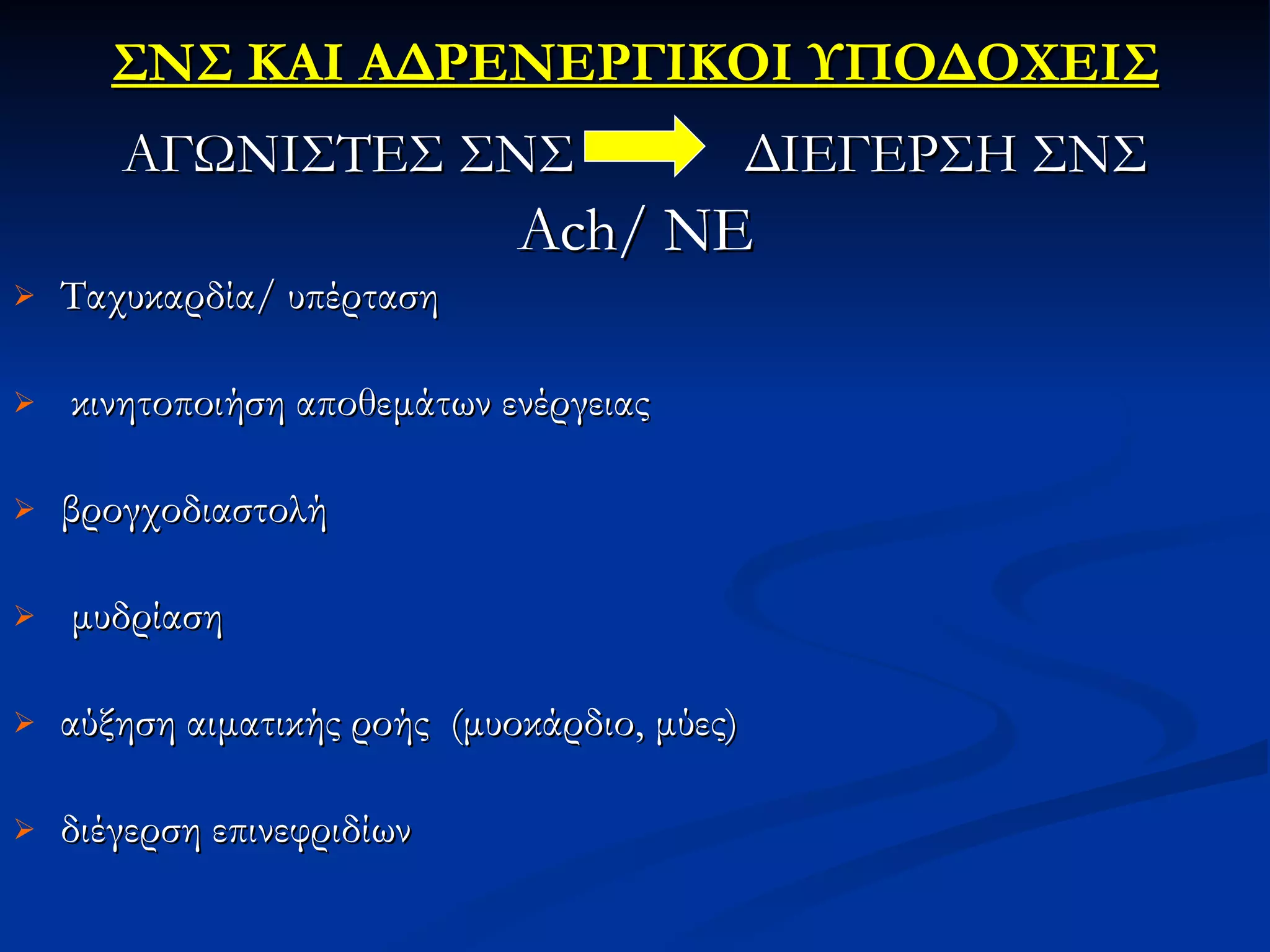 CARDIO DRUGS | PPT