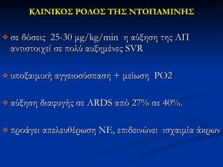 CARDIO DRUGS | PPT