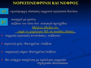 CARDIO DRUGS | PPT