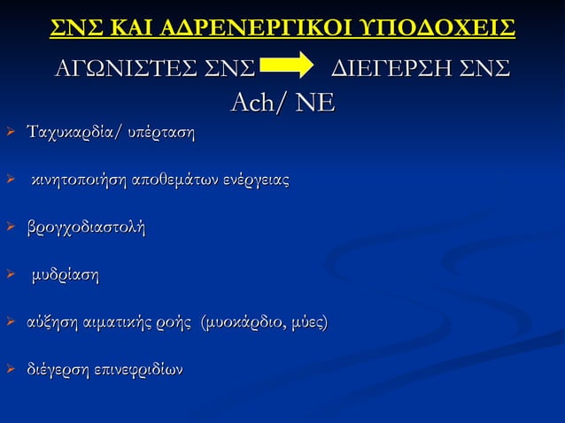 CARDIO DRUGS | PPT