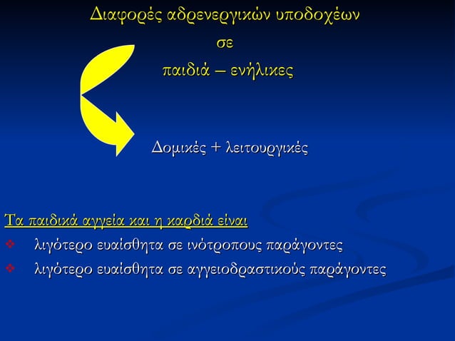 CARDIO DRUGS | PPT