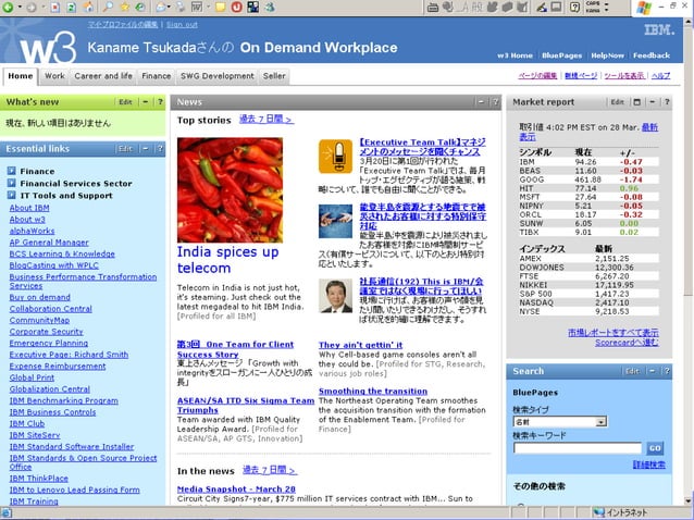 IBM WebSphere Portal and Web Content management - Hebrew Overview | PPT