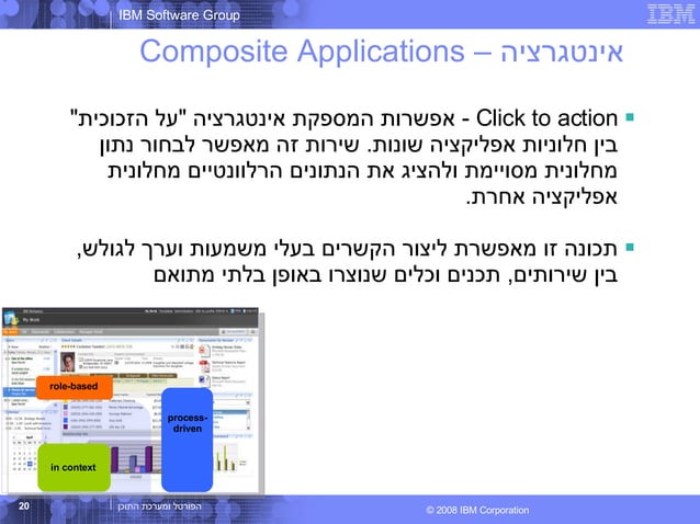 IBM WebSphere Portal and Web Content management - Hebrew Overview | PPT