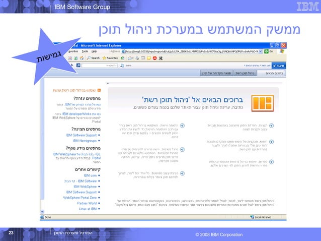 IBM WebSphere Portal and Web Content management - Hebrew Overview | PPT