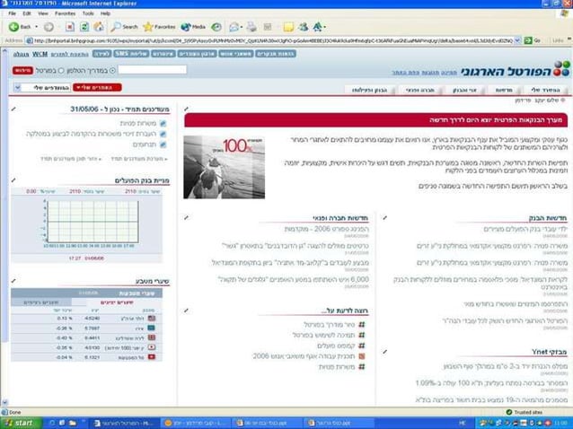 IBM WebSphere Portal and Web Content management - Hebrew Overview | PPT