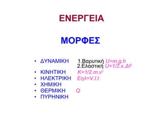 ενεργεια | PPT