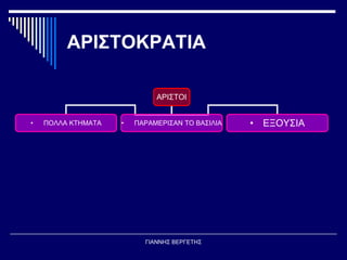 τα πολιτευματα στην αρχαια ελλαδα | PPT