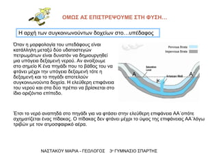 ΥΔΡΟΣΤΑΤΙΚΗ ΠΙΕΣΗ | PPT