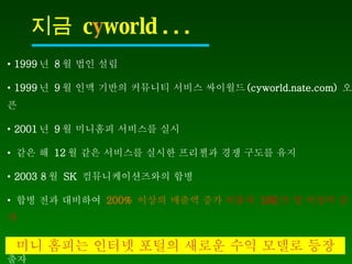 싸이월드 마케팅 사례 발표 | PPT
