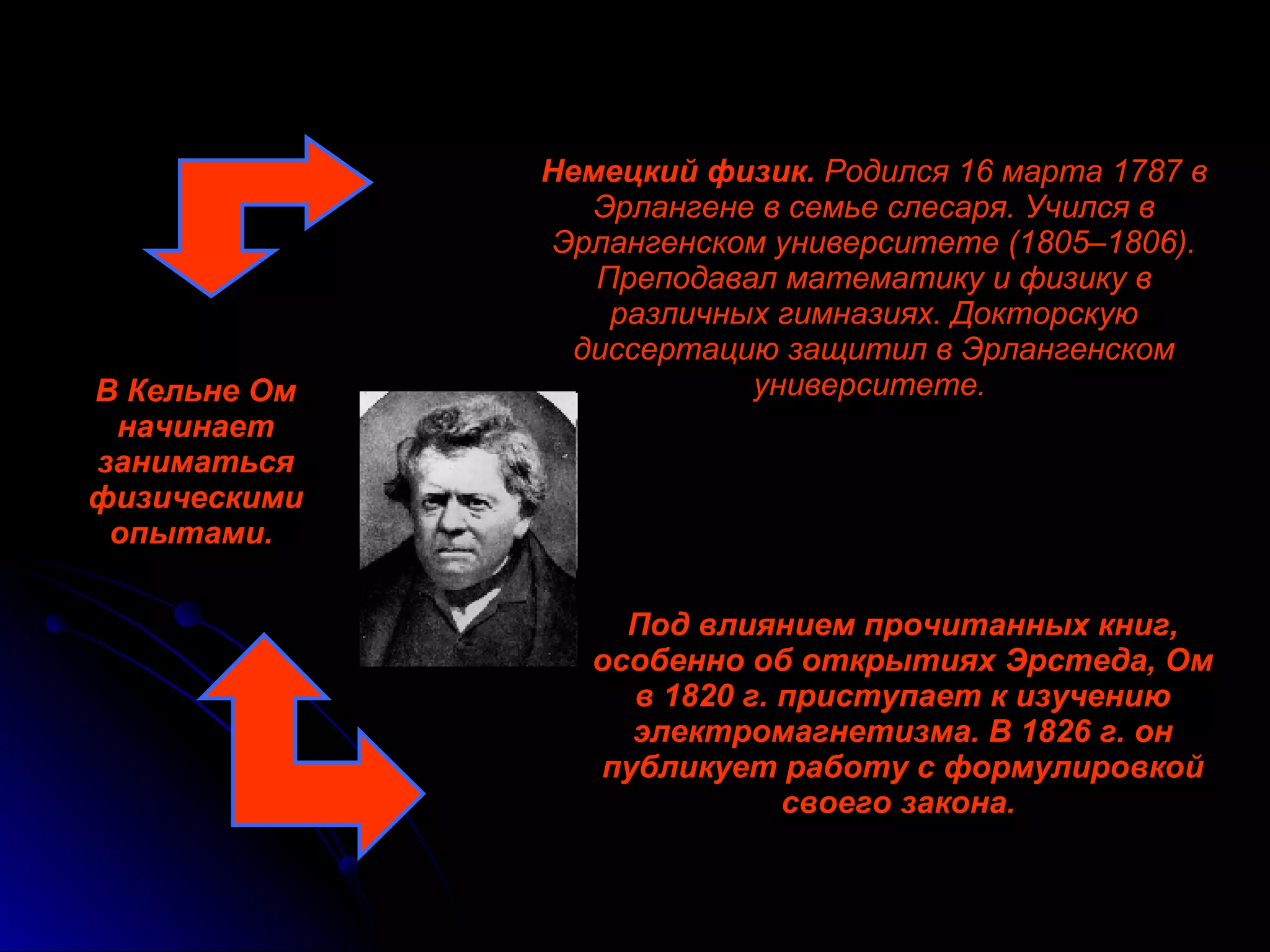 Georg Om | PPT