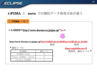 ナビと携帯電話の連携：富士通テン | PPT