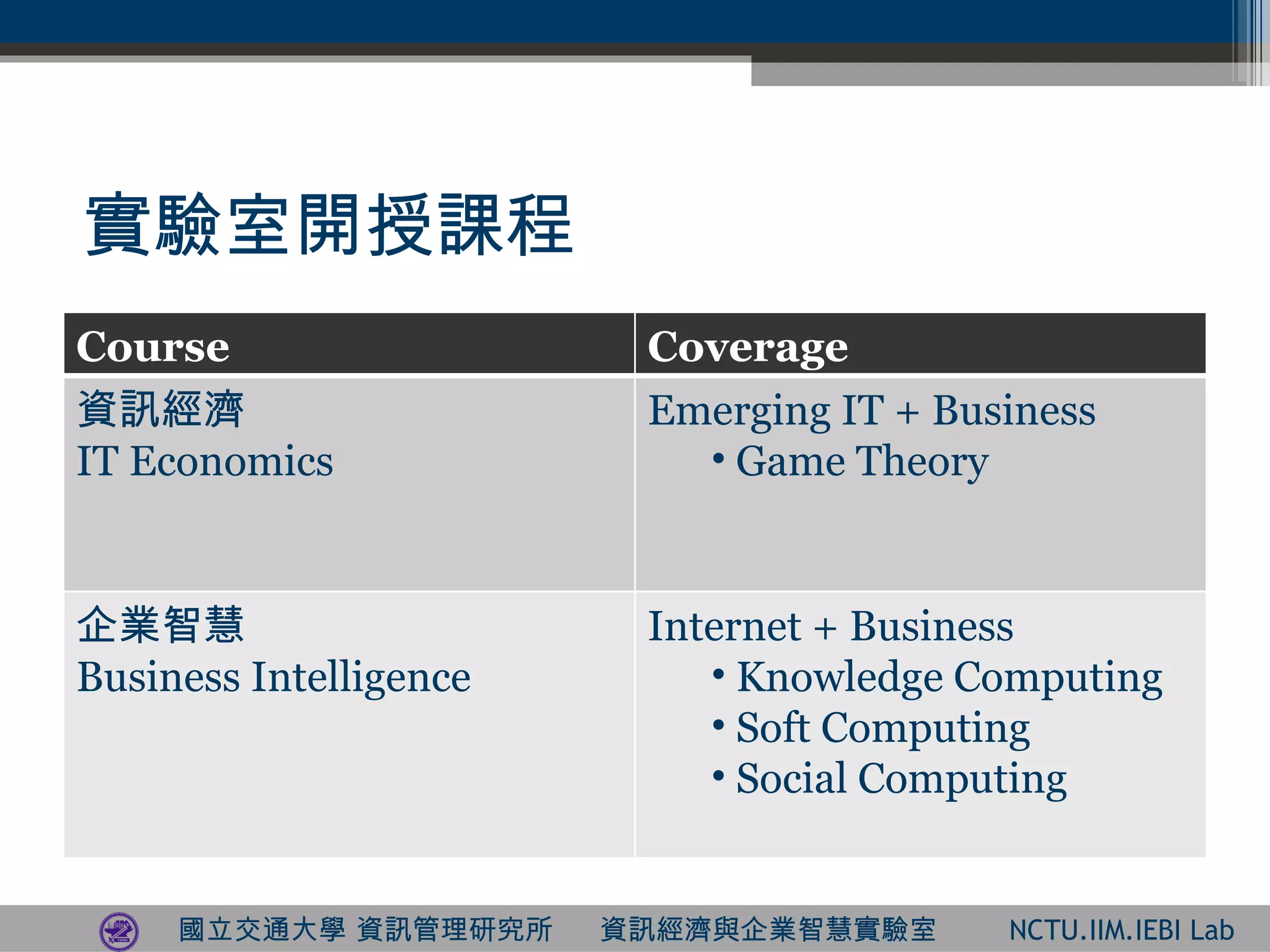 IEBI Lab Introduction PPT | PPT