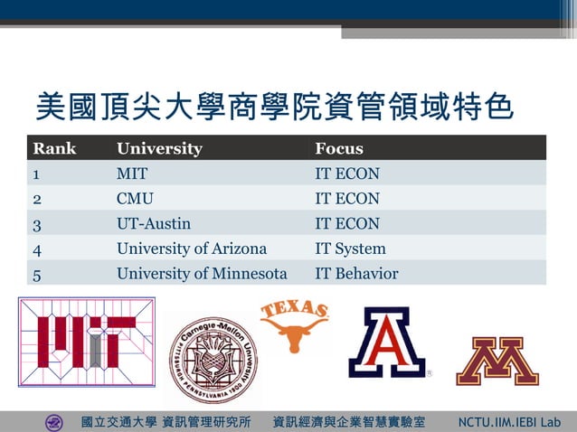 IEBI Lab Introduction PPT | PPT