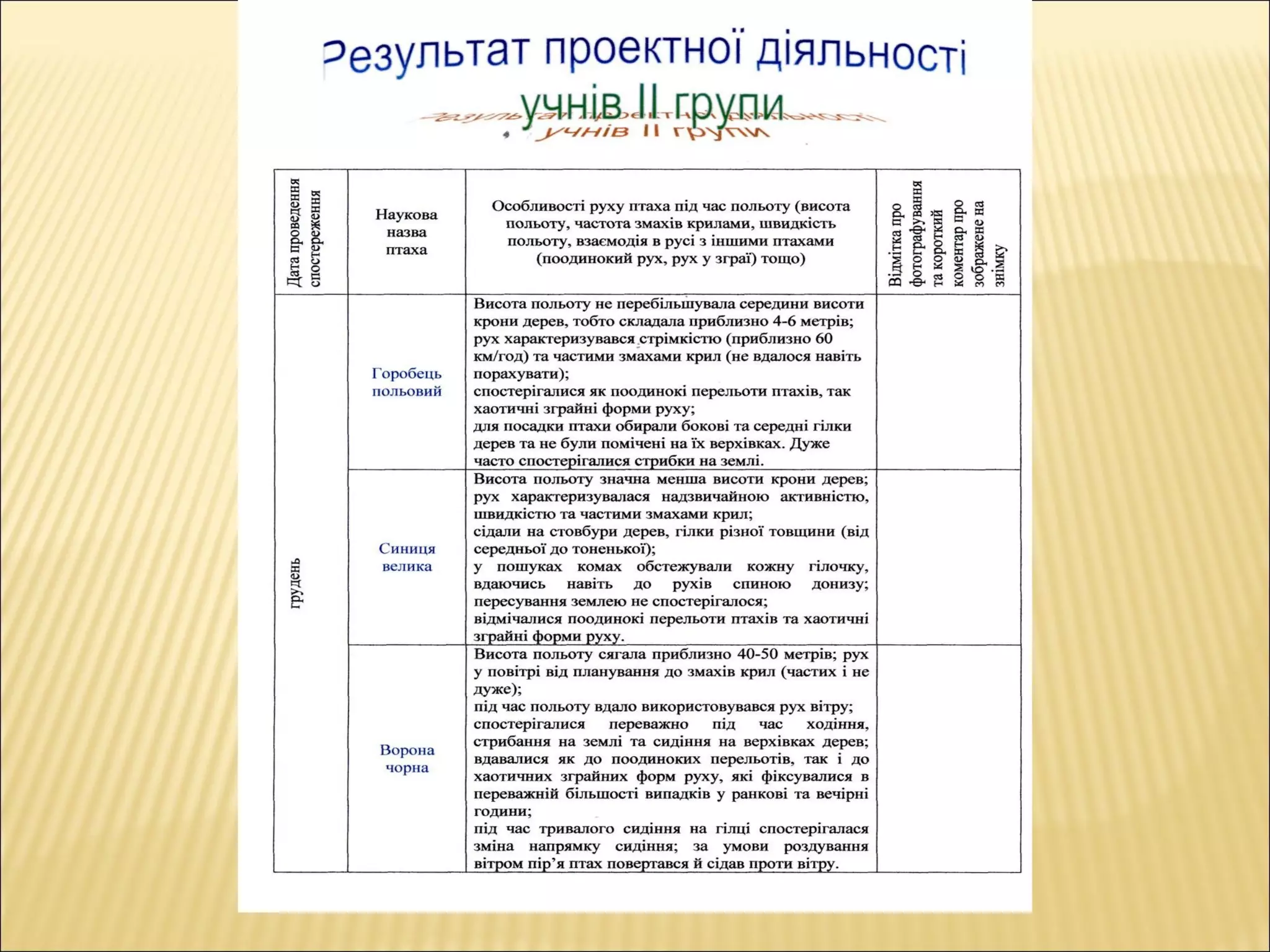 Electronic diary | PPT