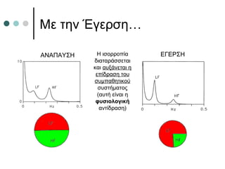 μεταβλητότητα καρδιακού ρυθμού | PPT