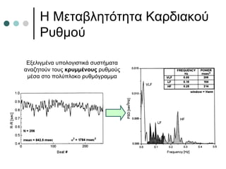μεταβλητότητα καρδιακού ρυθμού | PPT