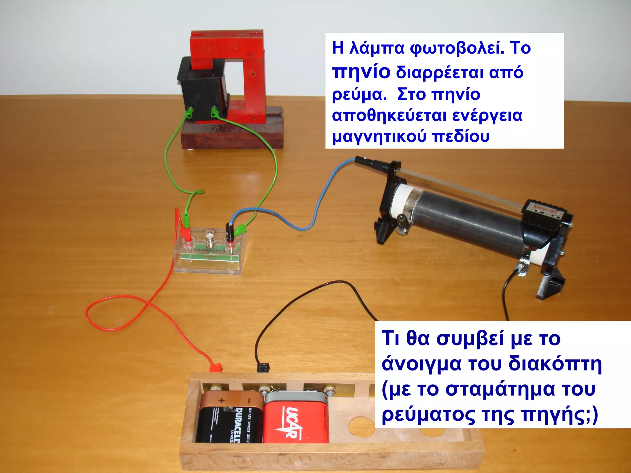 ενέργεια μαγνητ πεδίου | PPT