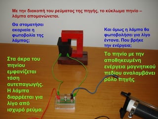 ενέργεια μαγνητ πεδίου | PPT