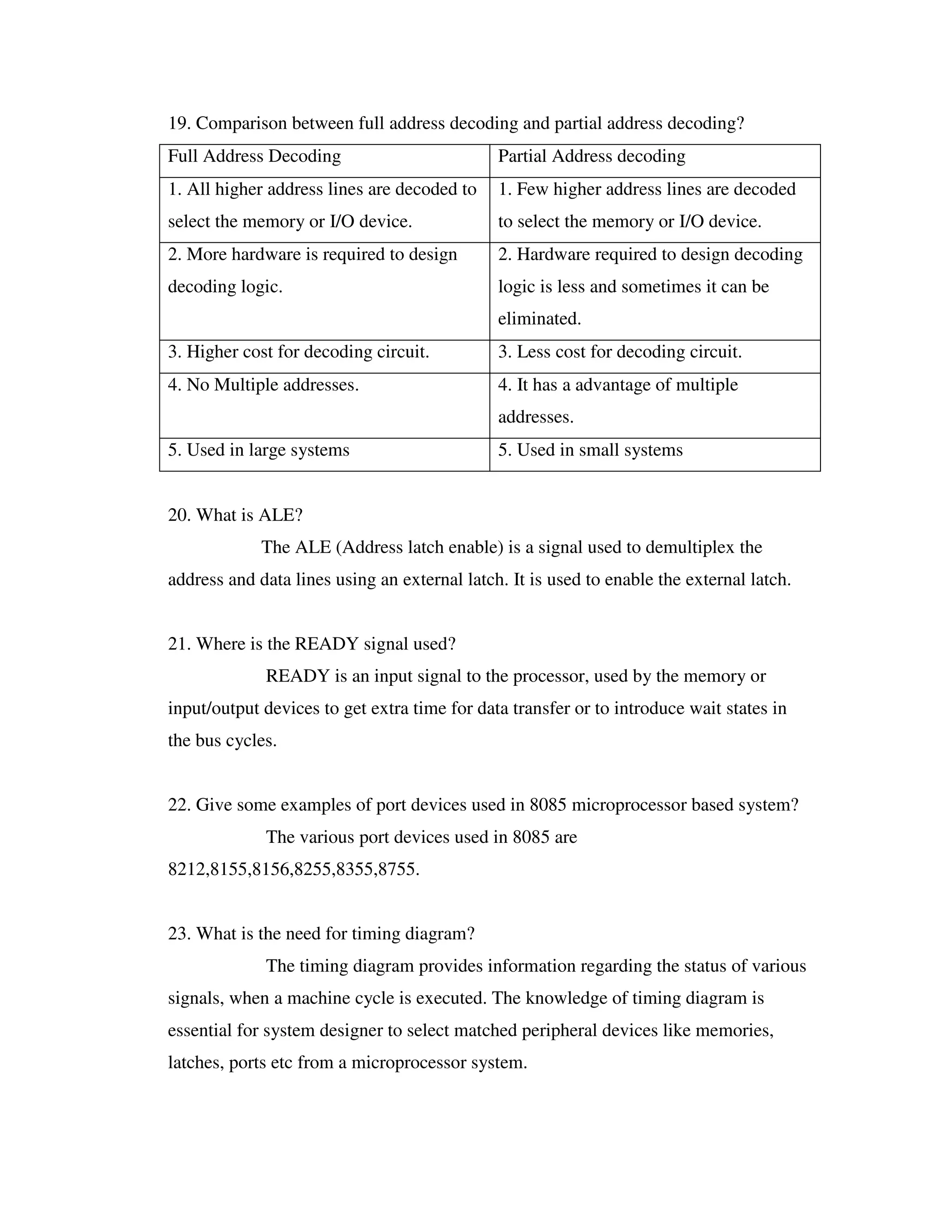 T-states in microprocessor 8085 | PDF