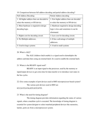 T-states in microprocessor 8085 | PDF
