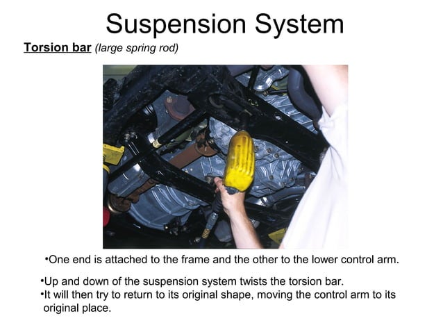 Suspension system | PPT