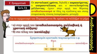 Οριστική Παρακειμένου και Υπερσυντελίκου Ε.Φ. βαρύτονων ρημάτων ...