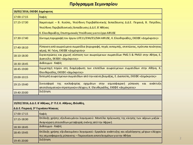 Πίνακας Συμμετεχοντων ΔΔΕ Β' Αθήνας | PPT