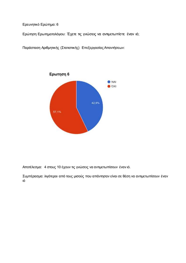 εργασία κακόβουλο λογισμικό | DOCX