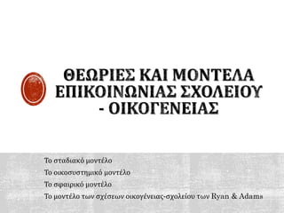 πως ανακοινωνουμε μια προβληματικη συμπεριφορα παιδιου και πως | PPT