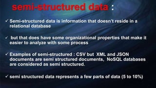 Big data Hadoop presentation | PPTX