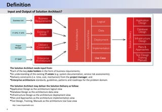 Solution Architecture | PPT