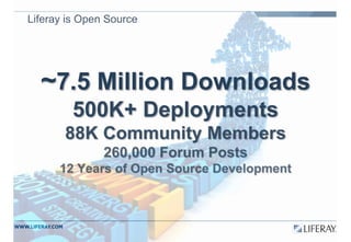 Liferay Platform Overview | PPT