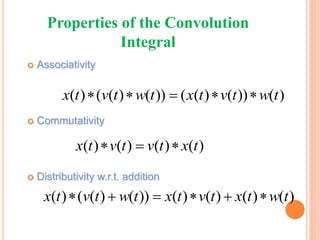 convolution | PPTX