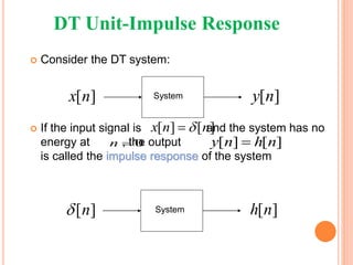 Impulse Response Convolution