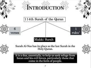 114. Surah Nas | PPTX