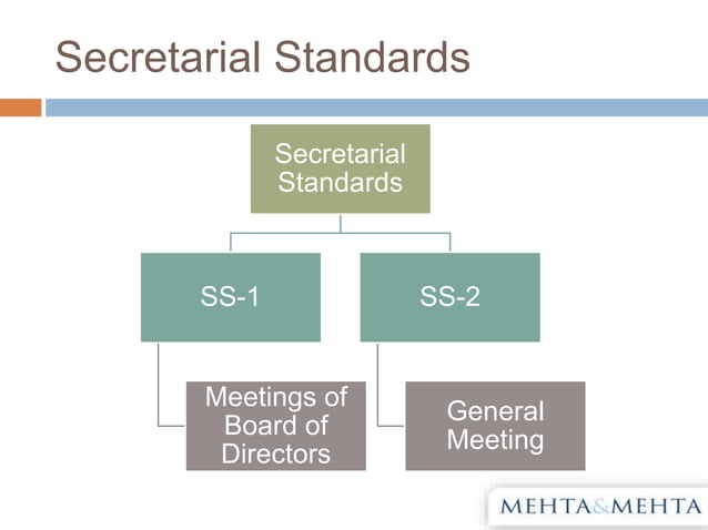 Secretarial Standard - 1 | PPTX