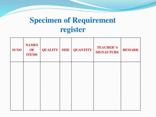 DIFFERENT TYPES OF STOCK REGISTERS | PPTX
