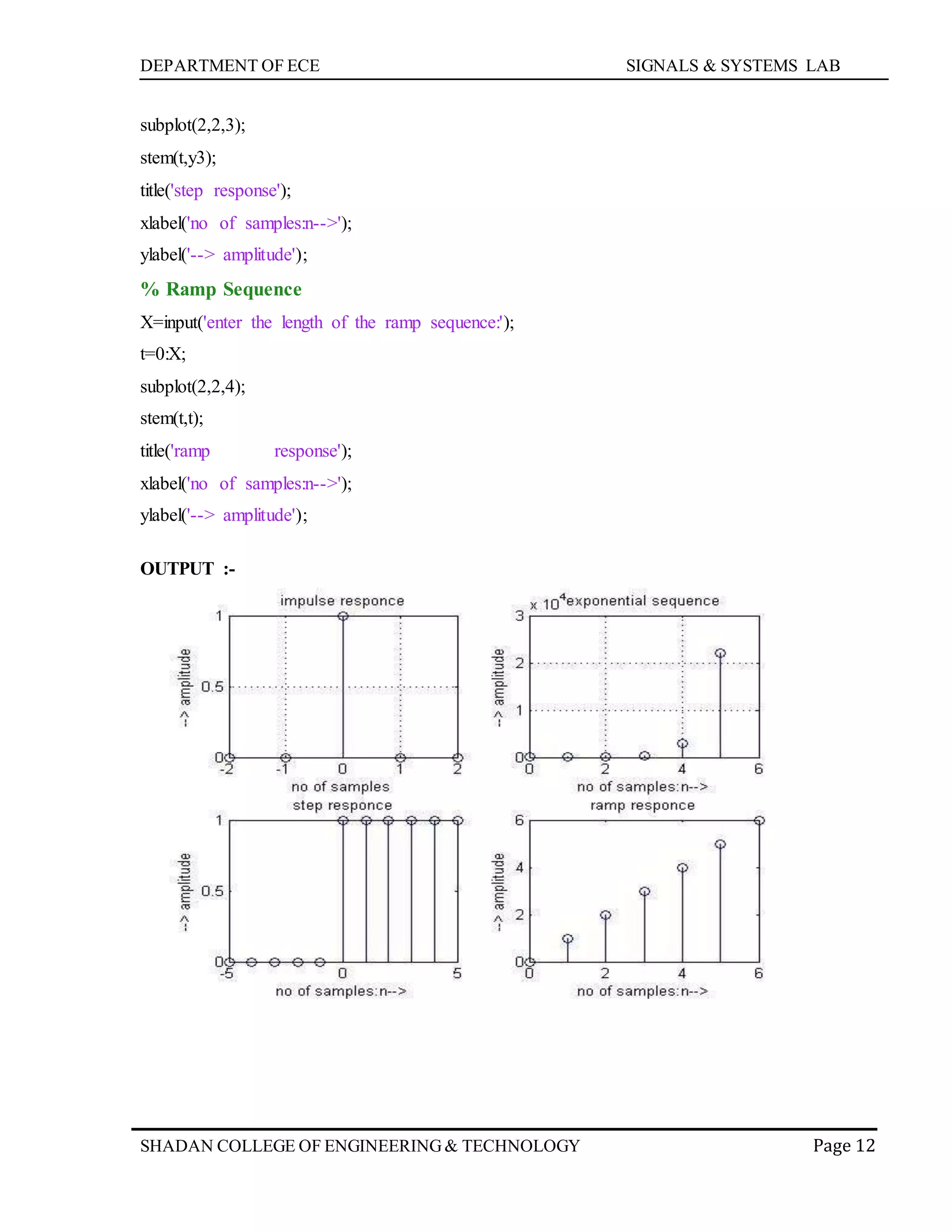 Signals And Systems Lab Manual, R18 Batch | DOCX